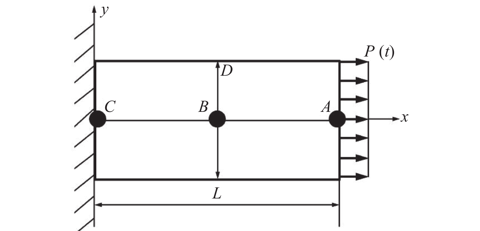 DYNAMIC FRACTURE ANALYSIS WITH THE FRAGILE POINTS METHOD