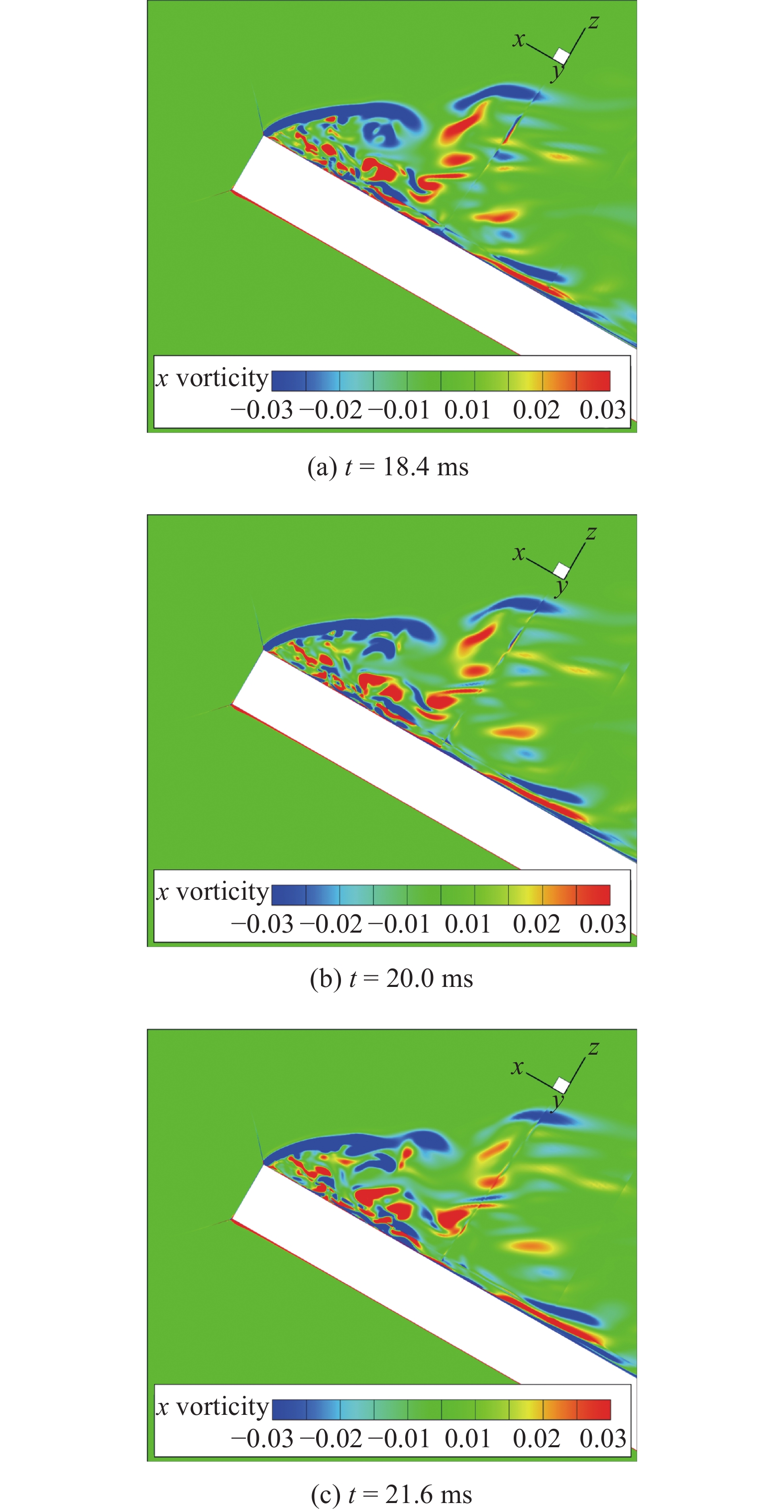 SUBSONIC UNSTEADY AERODYNAMIC CHARACTERISTICS ON SLENDER REVOLUTIONARY BODY AT EXTRA-WIDE ANGLE ...