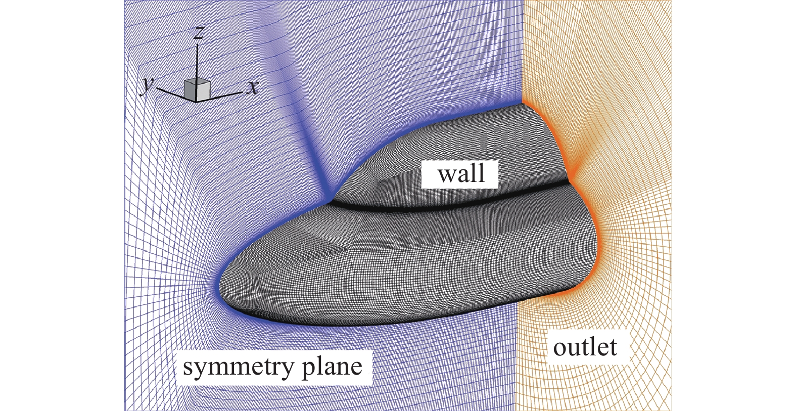 DESIGN OF MULTISTAGE COMPRESSION WAVERIDER BASED ON THE LOCAL-TURNING ...
