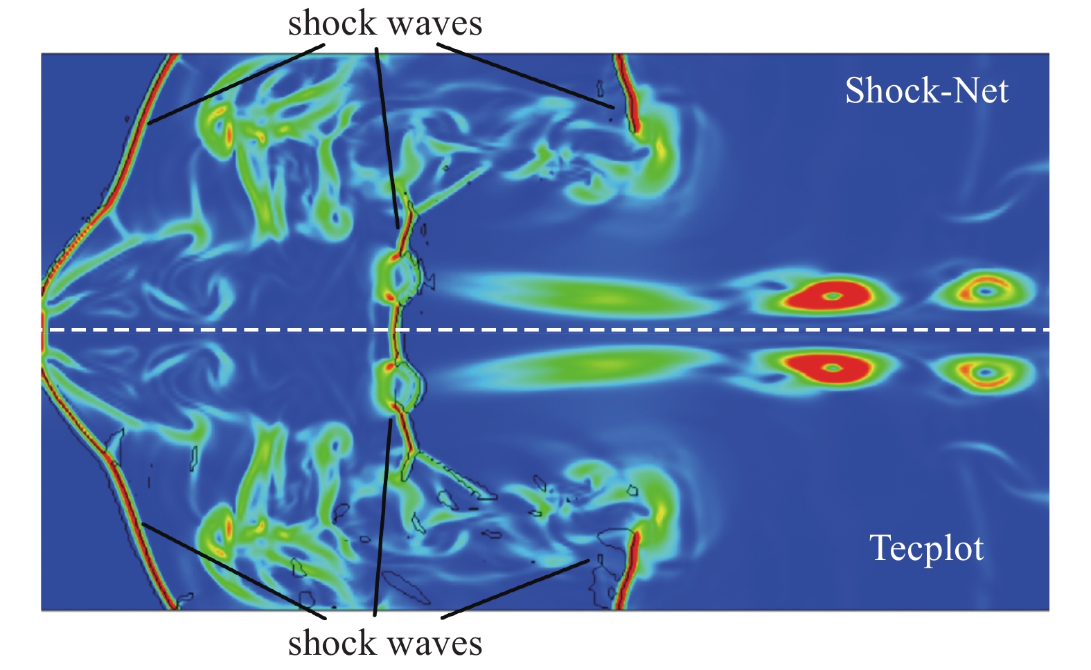 超燃冲压发动机仿真: 从数值飞行到数智飞行