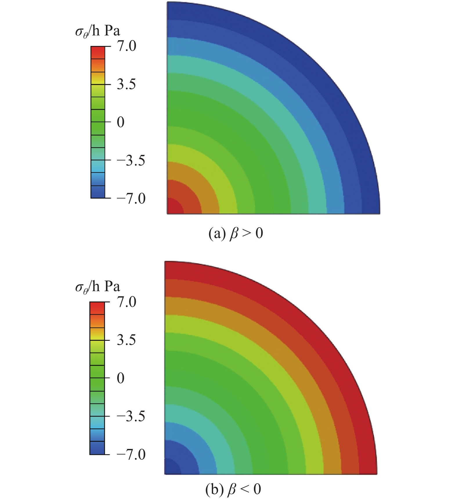 THREE-DIMENSIONAL NUMERICAL ANALYSIS OF SPONTANEOUS LARGE-DEFORMATION ...