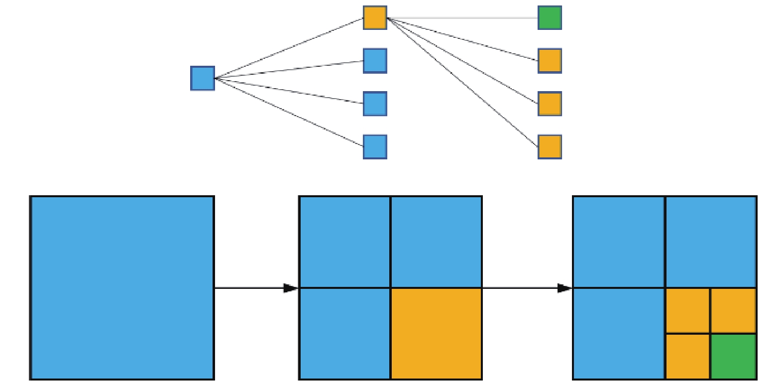SBFEM与非局部宏微观损伤模型相结合的准脆性材料开裂模拟