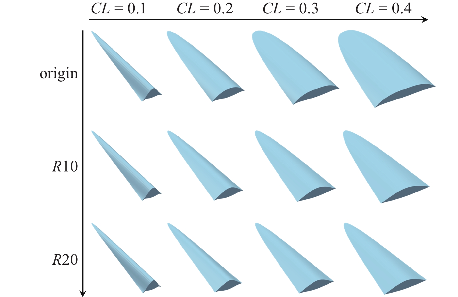 DESIGN AND OPTIMIZATION FOR HYPERSONIC CONE-DERIVED WAVERIDER WITH ...