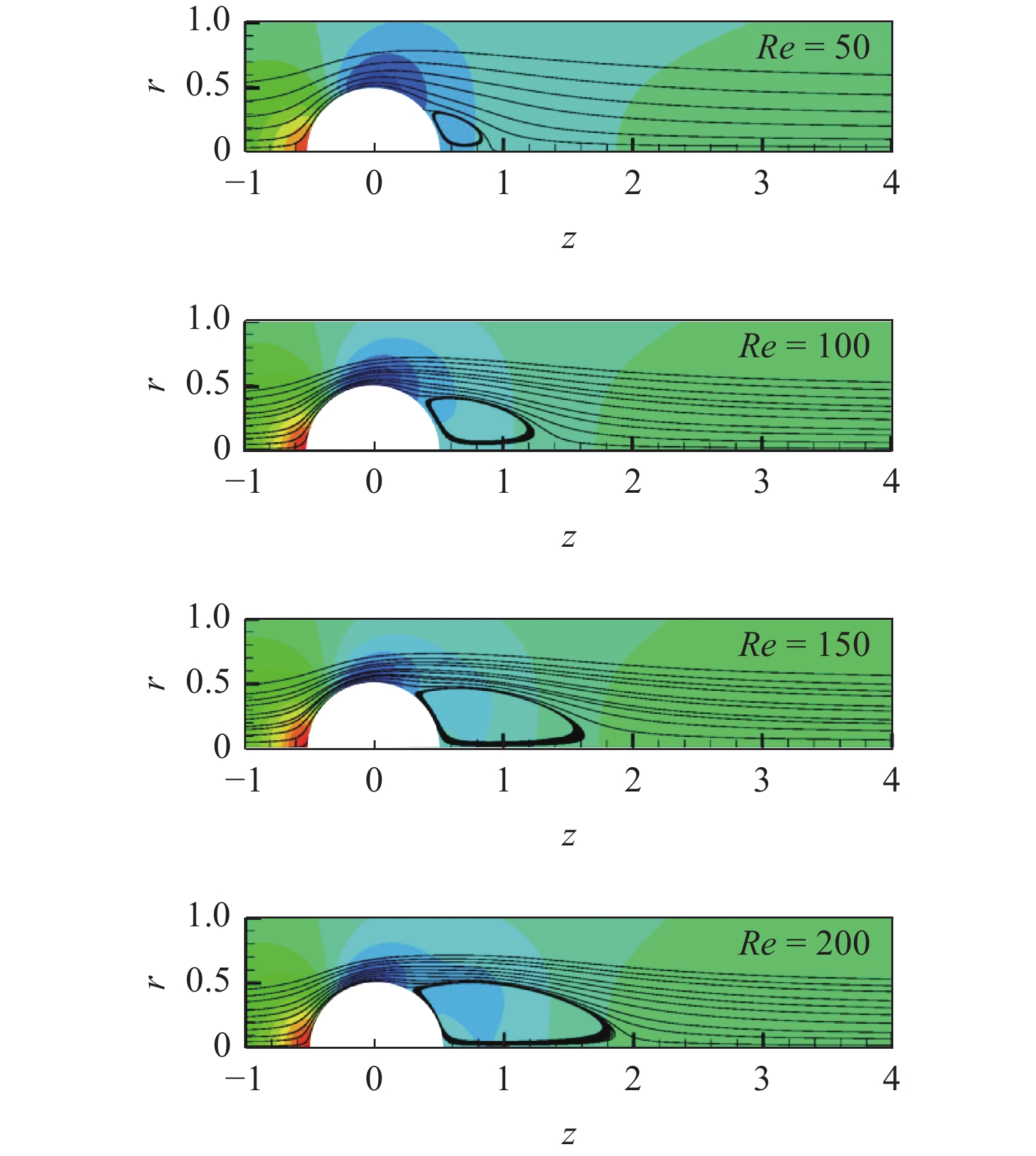 An Axisymmetric Immersed Boundary Method Based On 2d Mesh