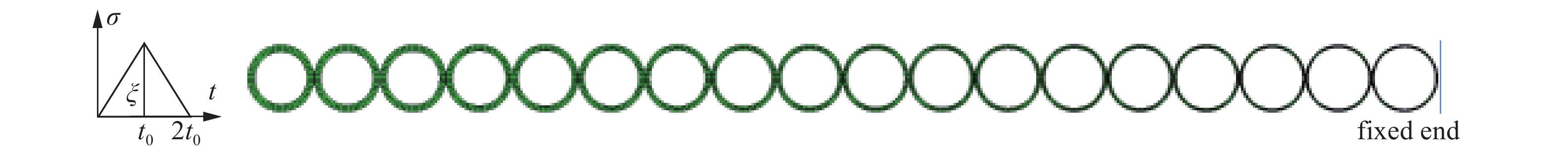 ELASTIC WAVE PROPAGATION CHARACTERISTICS OF DENSITY GRADIENT ...