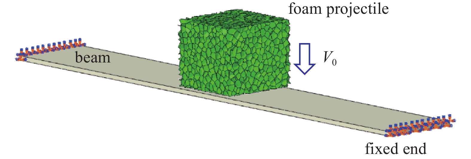 A COUPLING ANALYSIS MODEL OF CLAMPED MONOLITHIC BEAM IMPACTED BY FOAM ...