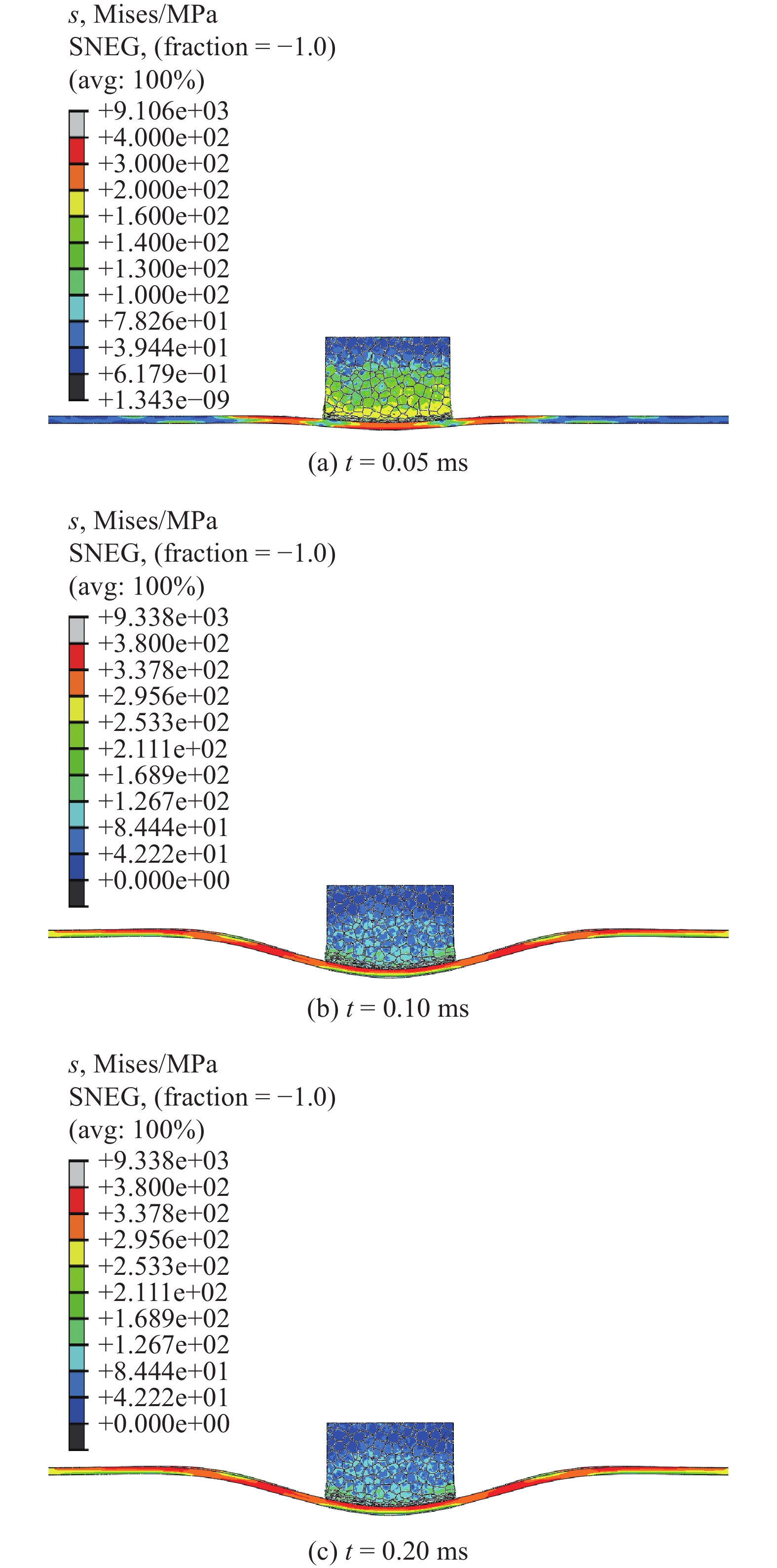 A COUPLING ANALYSIS MODEL OF CLAMPED MONOLITHIC BEAM IMPACTED BY FOAM ...