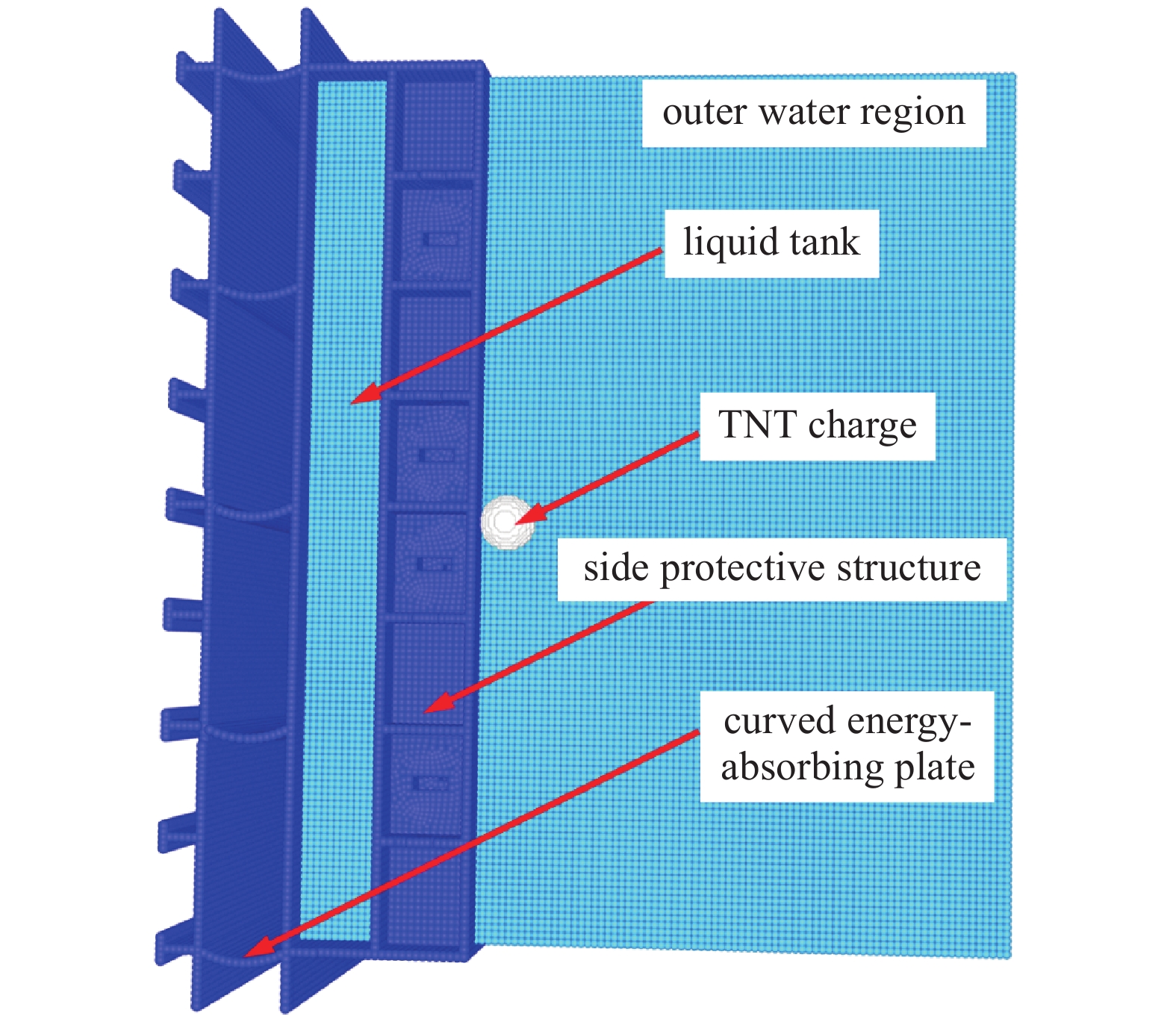 NUMERICAL SIMULATION OF TRANSIENT STRONGLY-NONLINEAR FLUID-STRUCTURE INTERACTION IN NEAR-FIELD ...