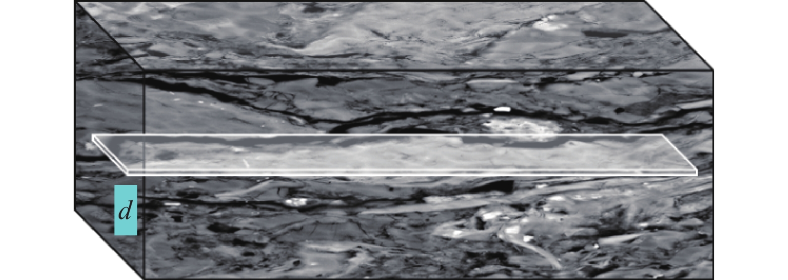 页岩储层应力敏感性定量评价: 思路及应用
