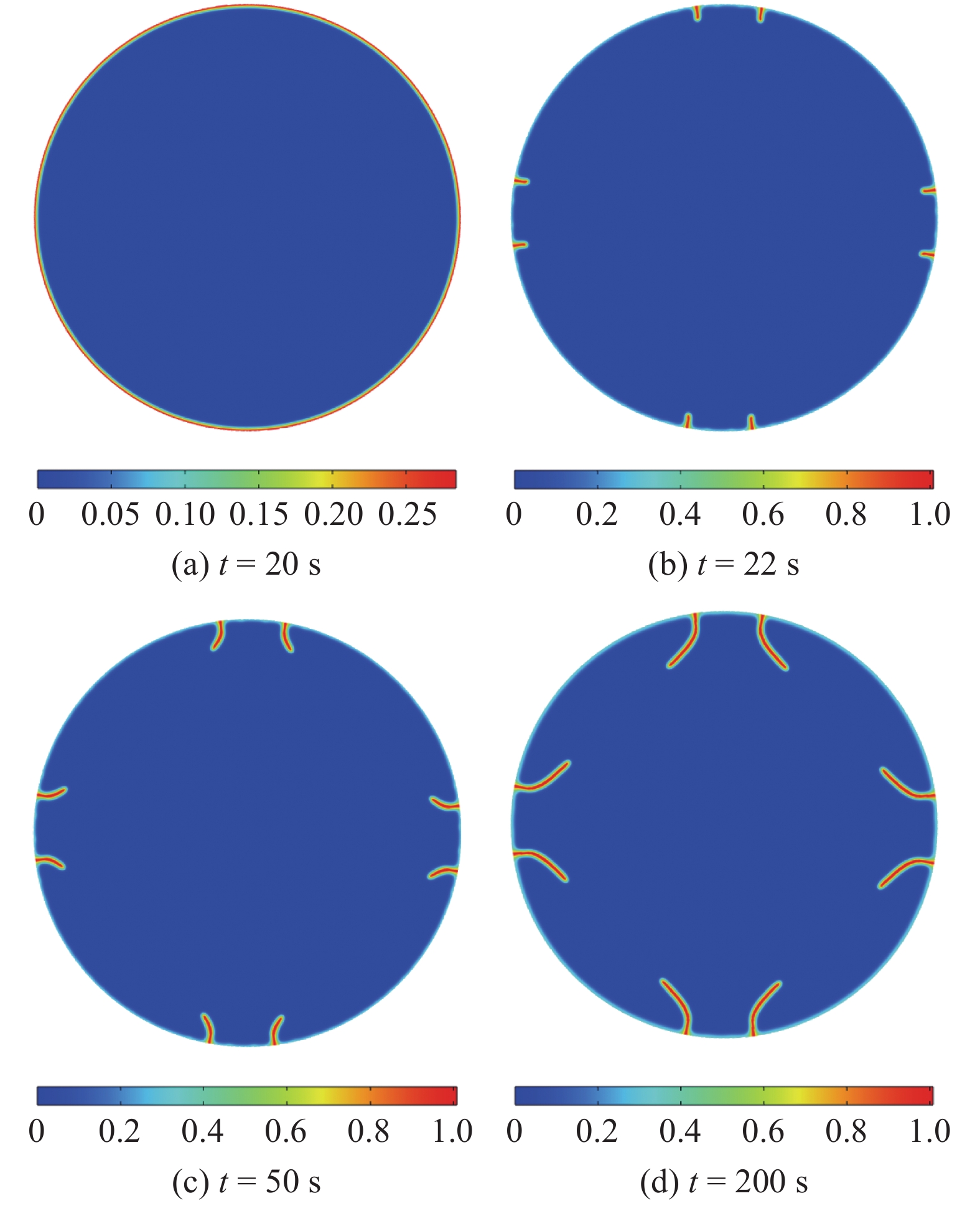 基于统一相场理论的锂电池电极颗粒断裂模拟研究