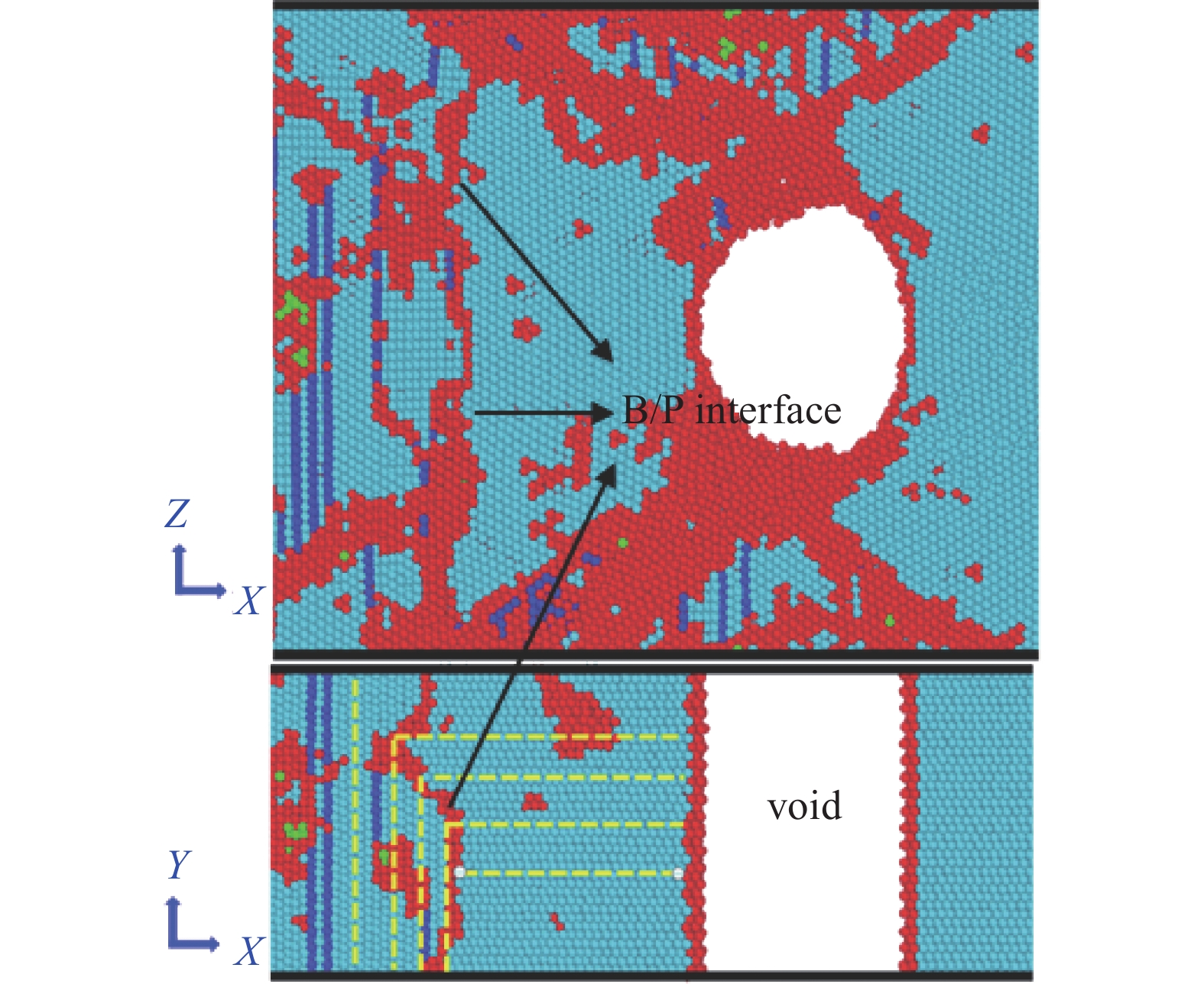 SHOCK-INDUCED DISLOCATION NUCLEATION AND EVOLUTION IN Mg-3Al-1Zn ALLOY ...