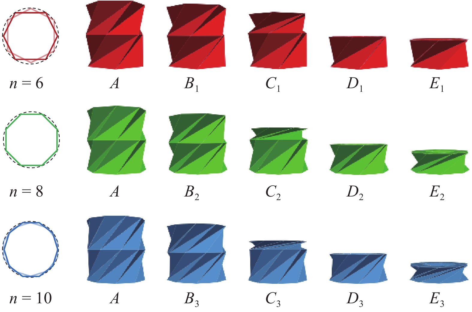 考虑非线性本构的非刚性折纸结构动力学建模与分析