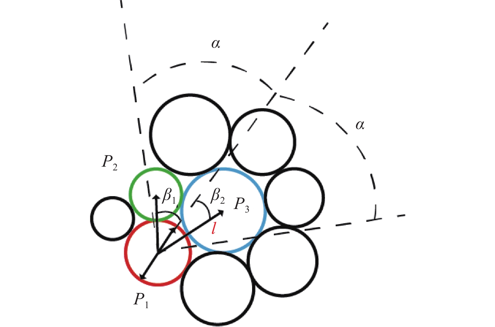 EFFECT OF PARTICLE SIZE DISTRIBUTION ON FORCE CHAIN EVOLUTION MECHANISM ...