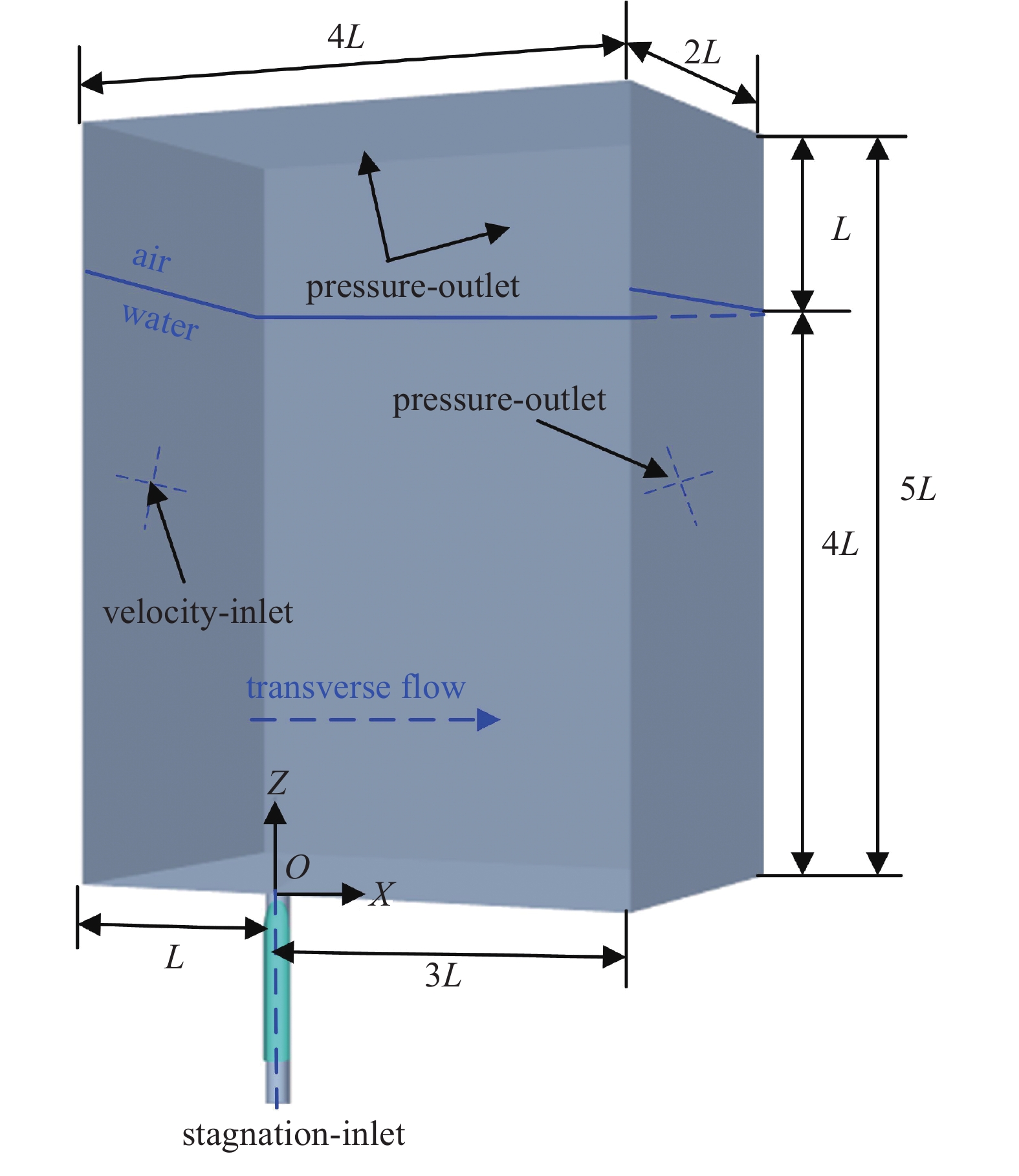 STUDY ON THE WAKE VORTEX INSTABILITY OF THE PROJECTILE LAUNCHED UNDERWATER