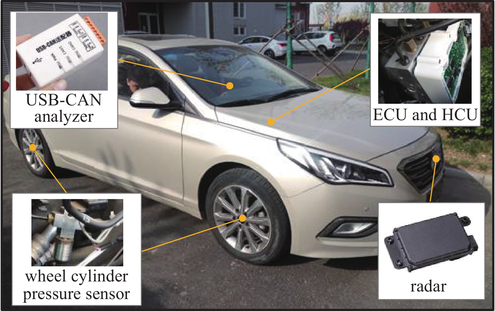 EXTENSION-DECISION-BASED ADAPTIVE COLLISION AVOIDANCE CONTROL FOR VEHICLES