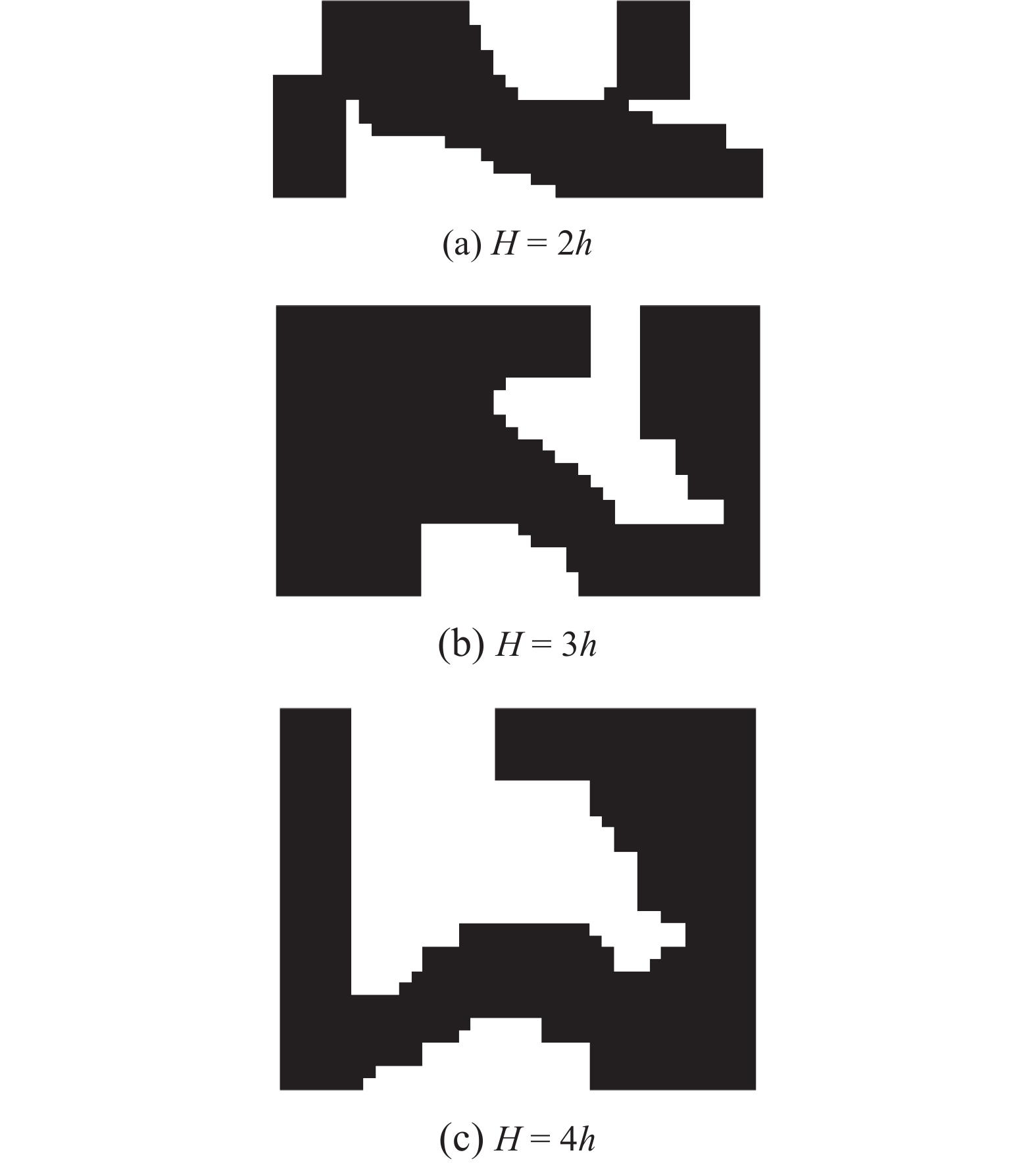 TOPOLOGY DESIGN AND CHARACTERIZATION OF BROADBAND WAVE-SPLITTING ...