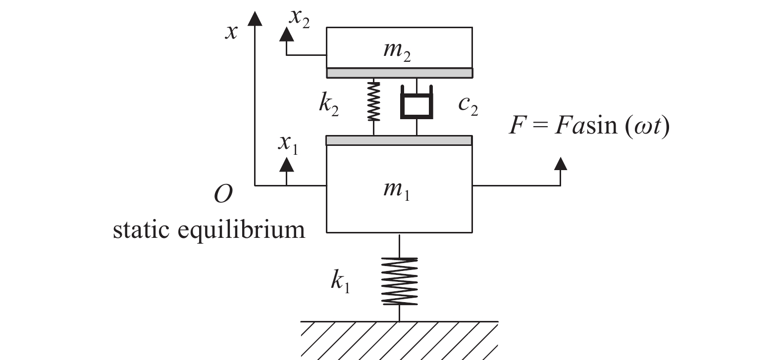 DESIGN AND MODELING OF ELECTRET VIBRATION SUPPRESSION AND ENERGY ...