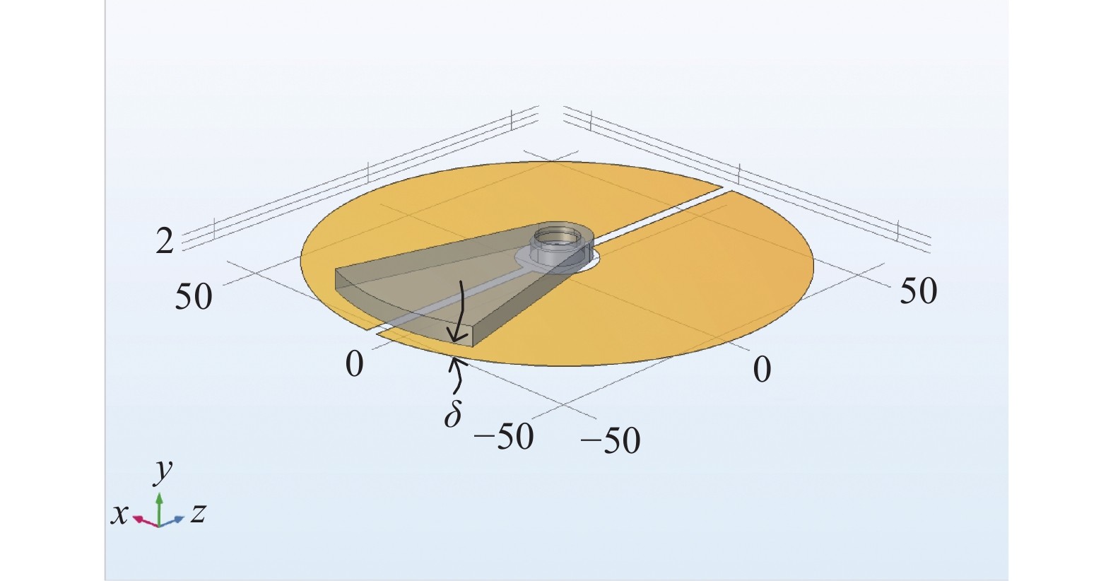 NONLINEAR ELECTROMECHANICAL MODELING OF PENDULUM-TYPE TRIBOELECTRIC NANOGENERATORS