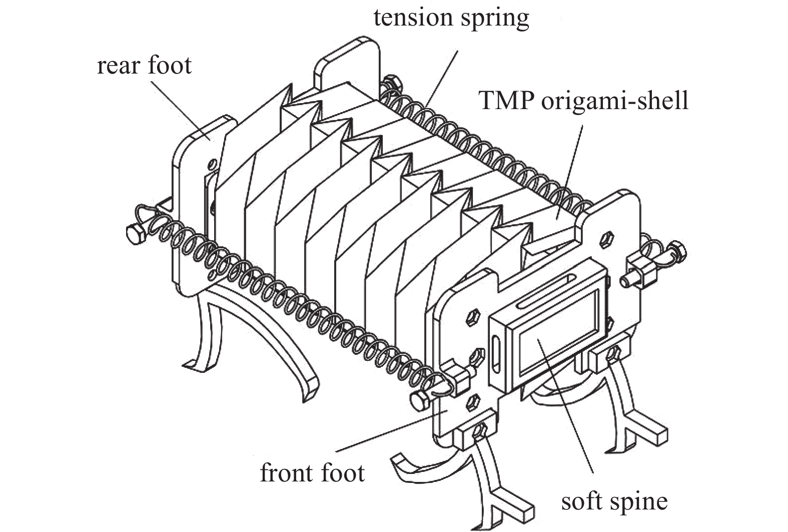 TMP折纸防护的双稳态软体机器人