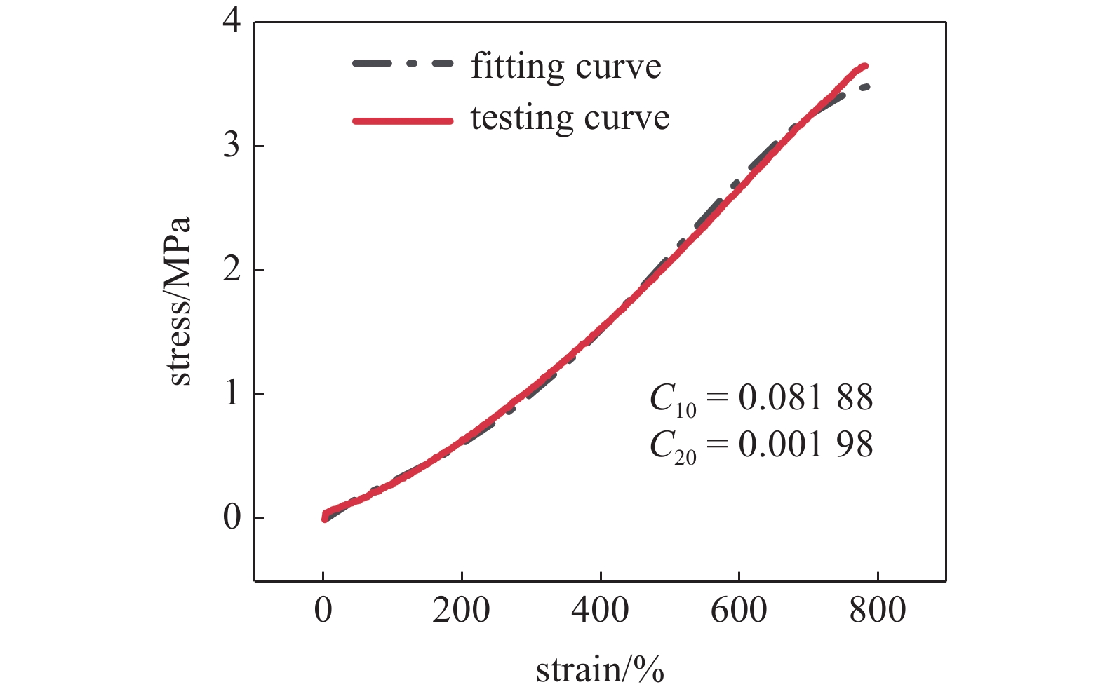 A TMP ORIGAMI-SHELL REINFORCED BISTABLE SOFT ROBOT