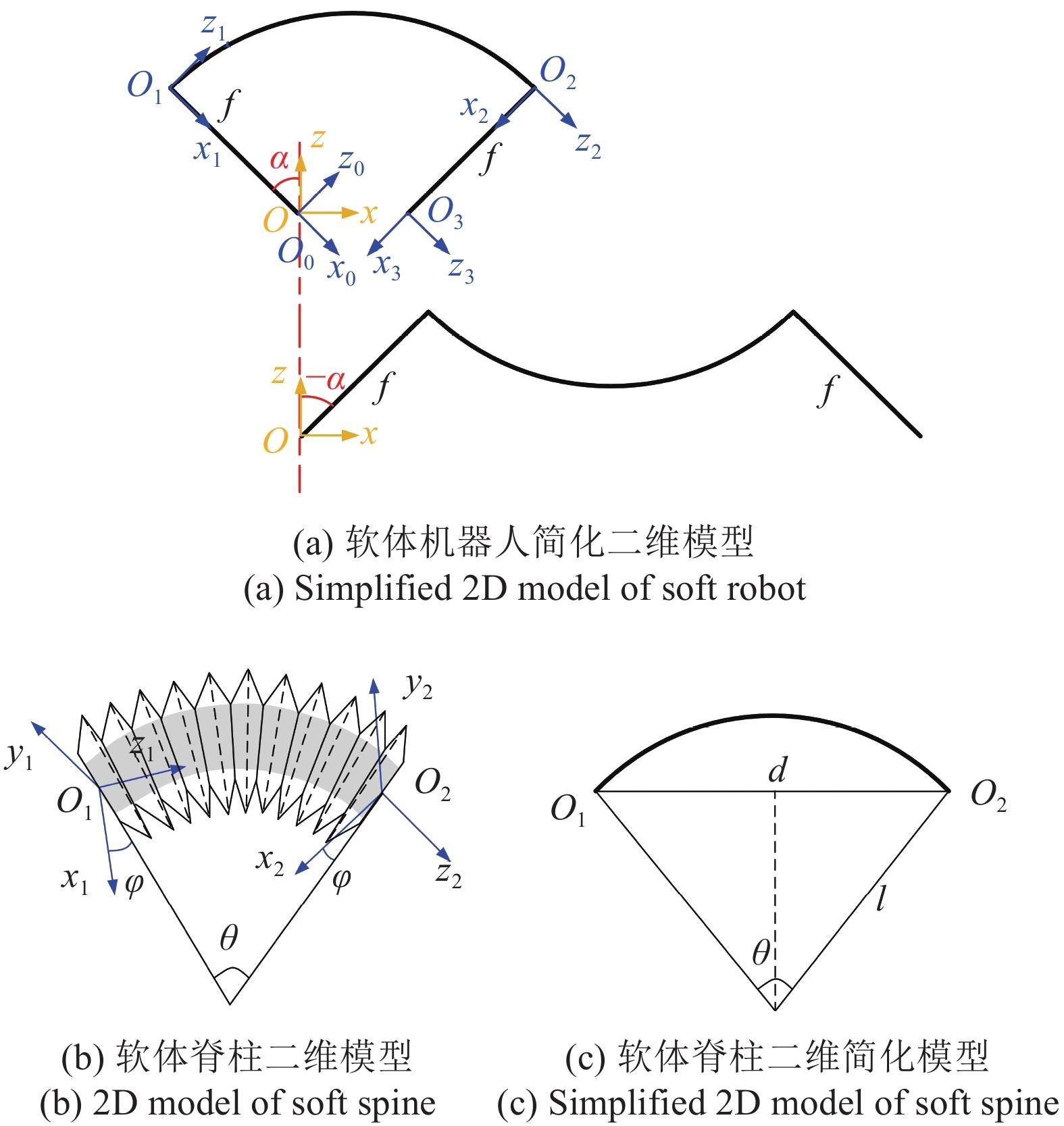 TMP折纸防护的双稳态软体机器人