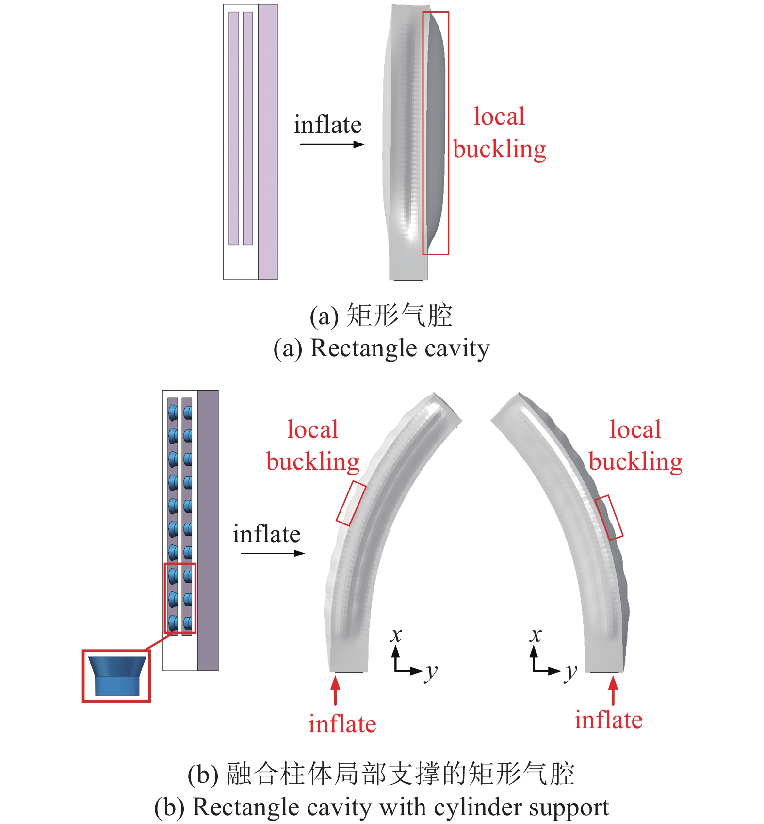 TMP折纸防护的双稳态软体机器人