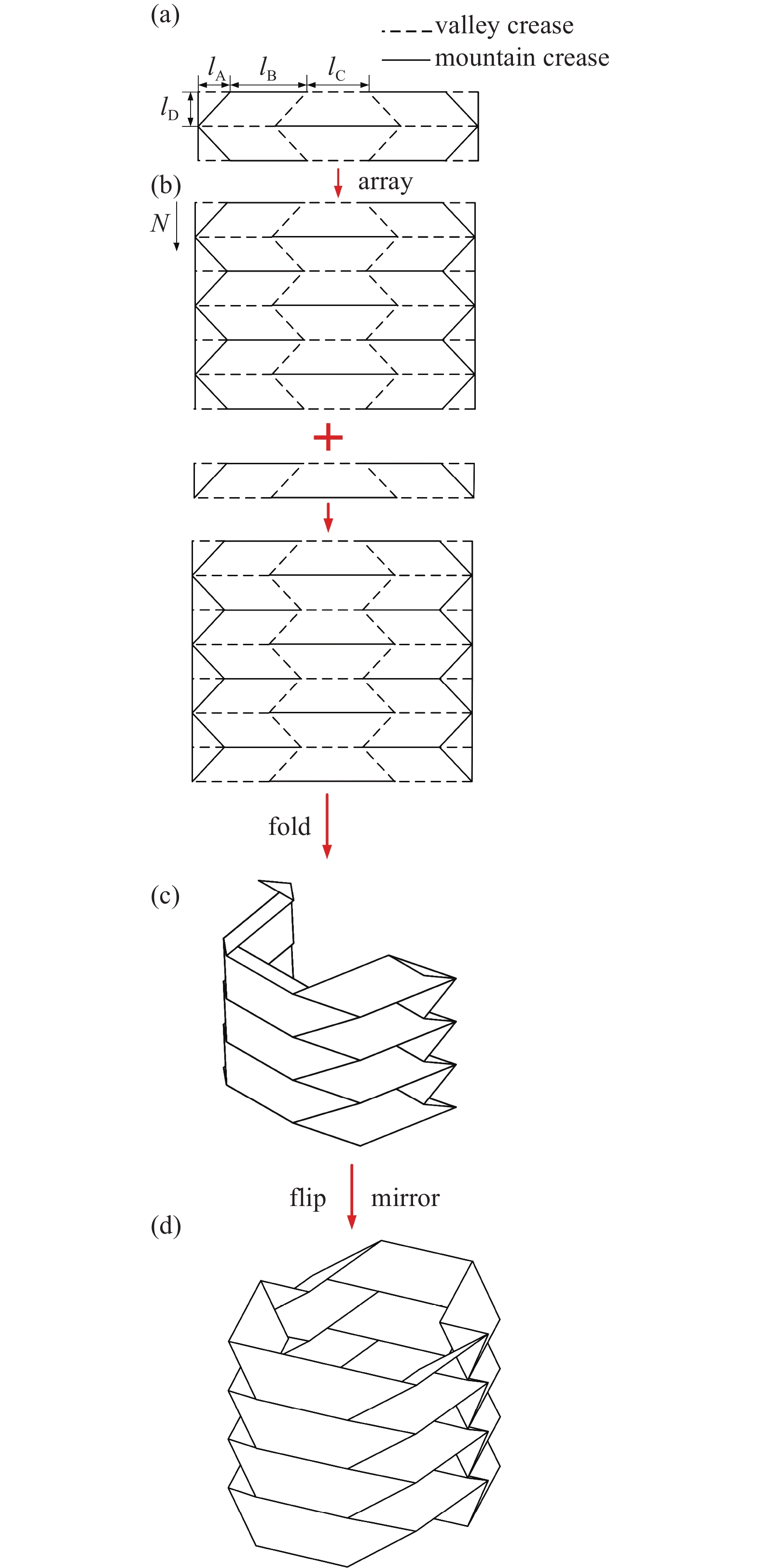 TMP折纸防护的双稳态软体机器人