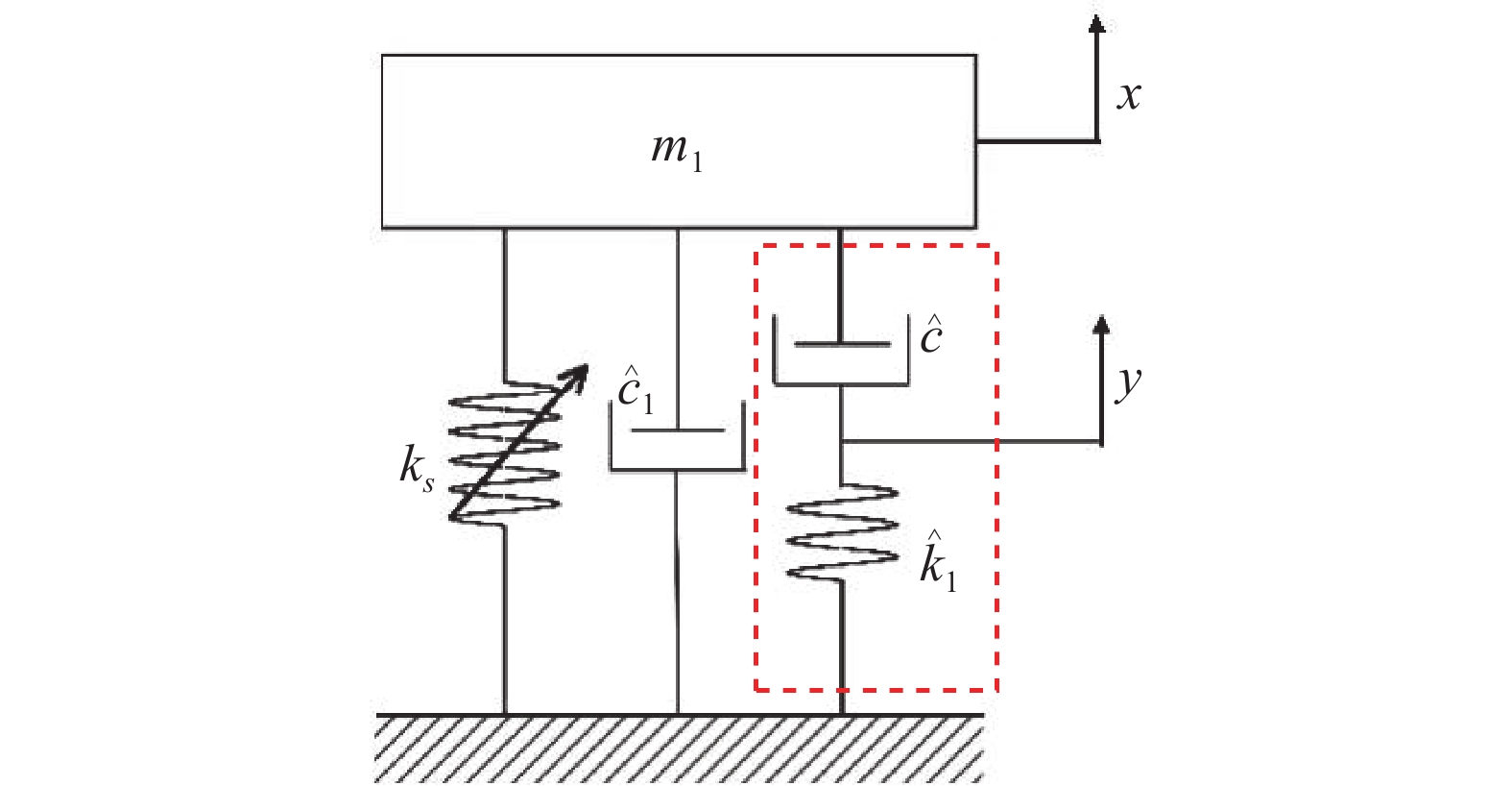VIBRATION REDUCTION MECHANISM OF NONLINEAR ZENER SYSTEM UNDER COMBINED ...