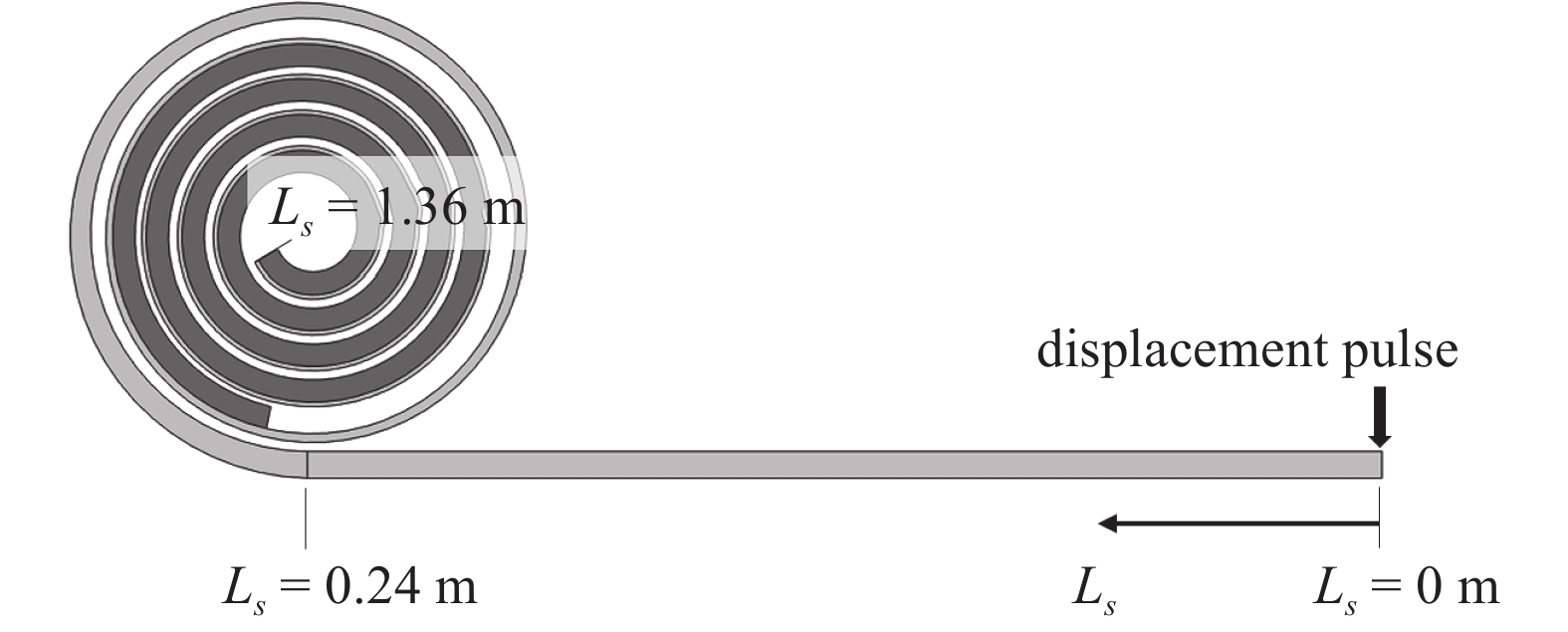 LOW-FREQUENCY VIBRATION REDUCTION DESIGN AND APPLICATION OF WAVEGUIDE ...