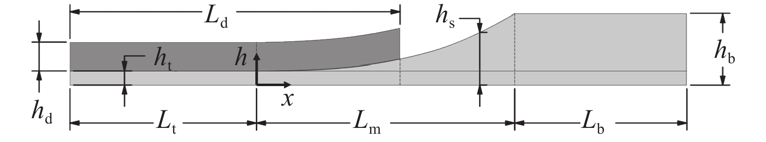 LOW-FREQUENCY VIBRATION REDUCTION DESIGN AND APPLICATION OF WAVEGUIDE ...