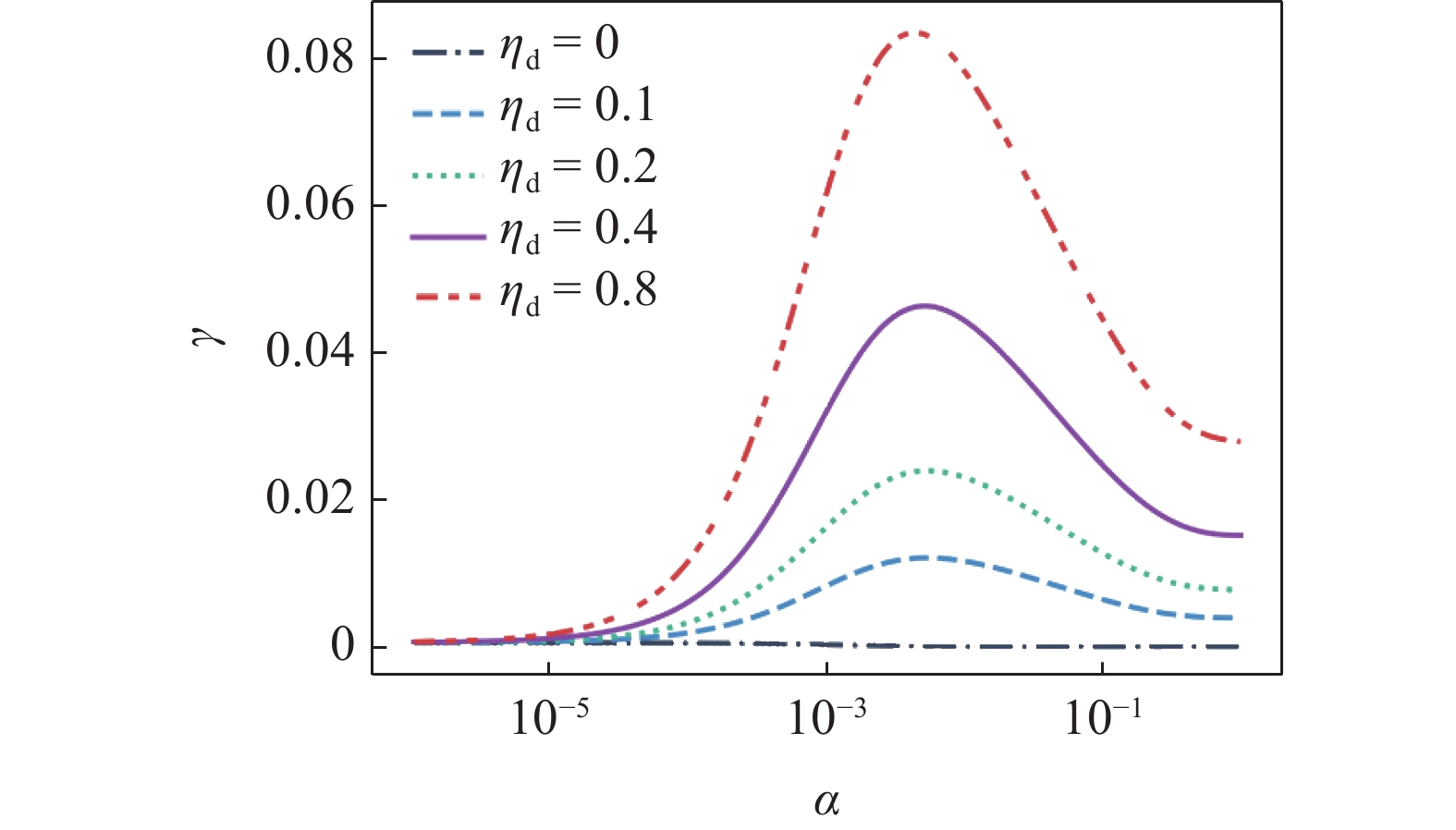 LOW-FREQUENCY VIBRATION REDUCTION DESIGN AND APPLICATION OF WAVEGUIDE ...