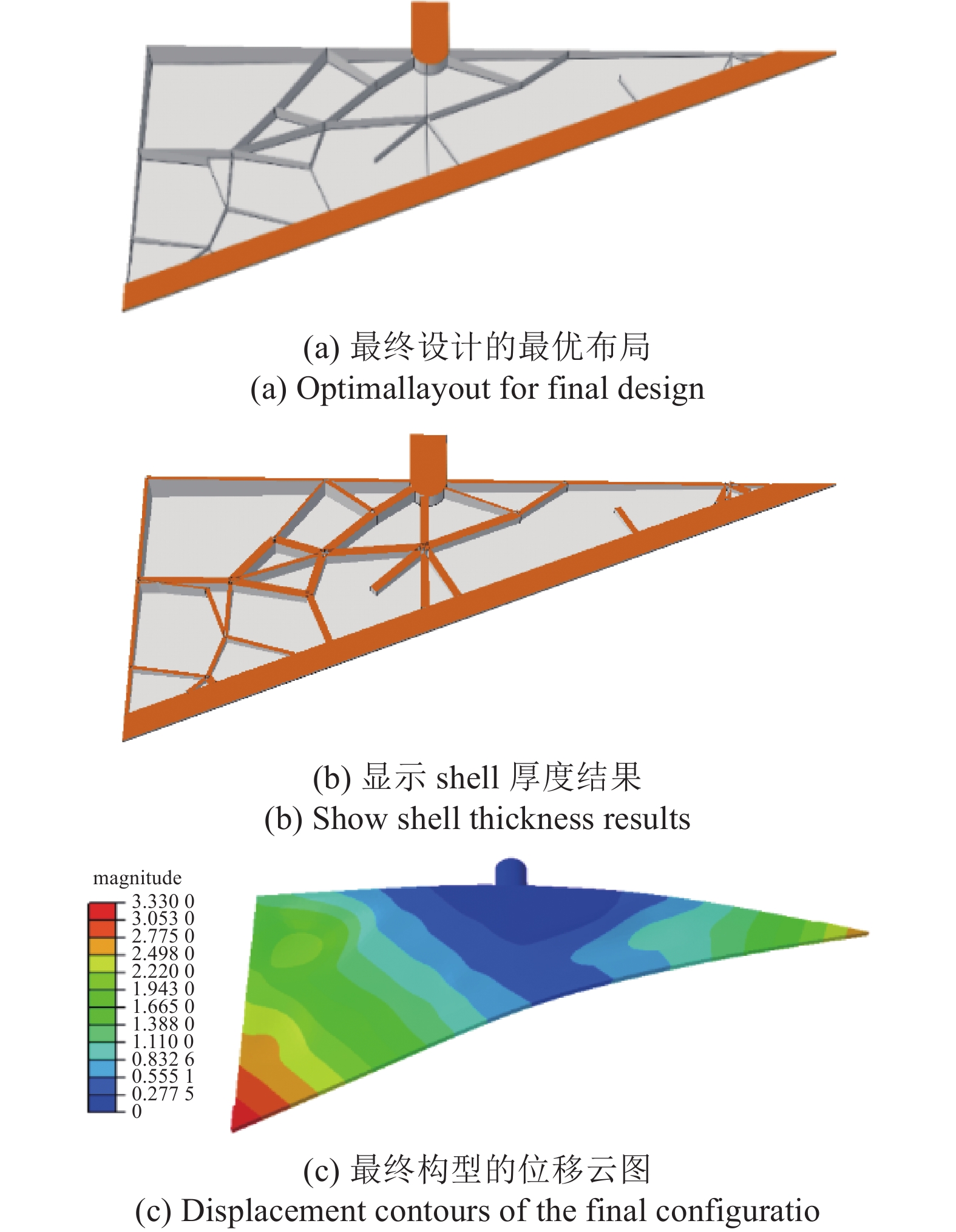 OPTIMAL DESIGN OF RUDDER STRUCTURES BASED ON DATA-DRIVEN METHOD