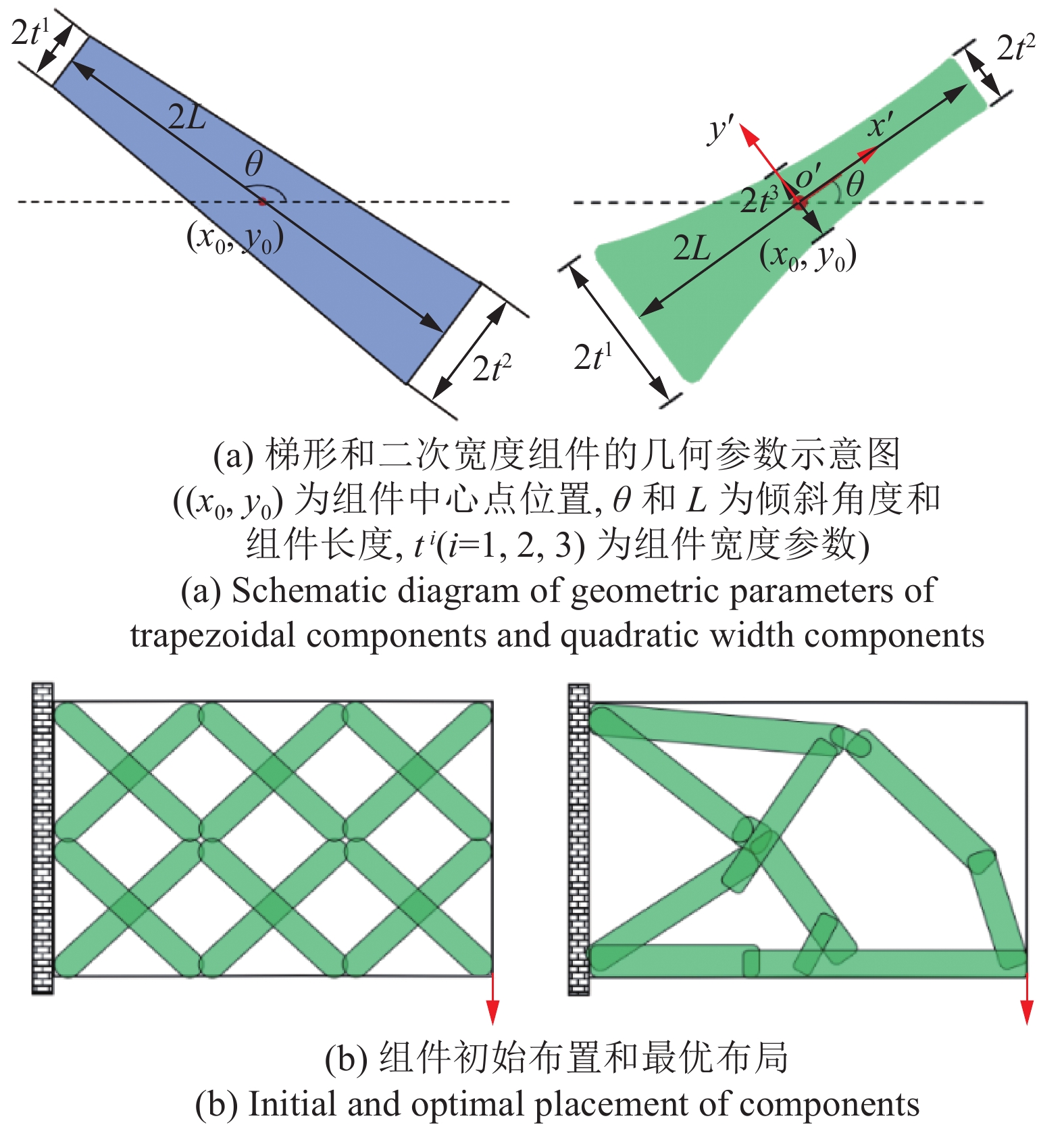 OPTIMAL DESIGN OF RUDDER STRUCTURES BASED ON DATA-DRIVEN METHOD