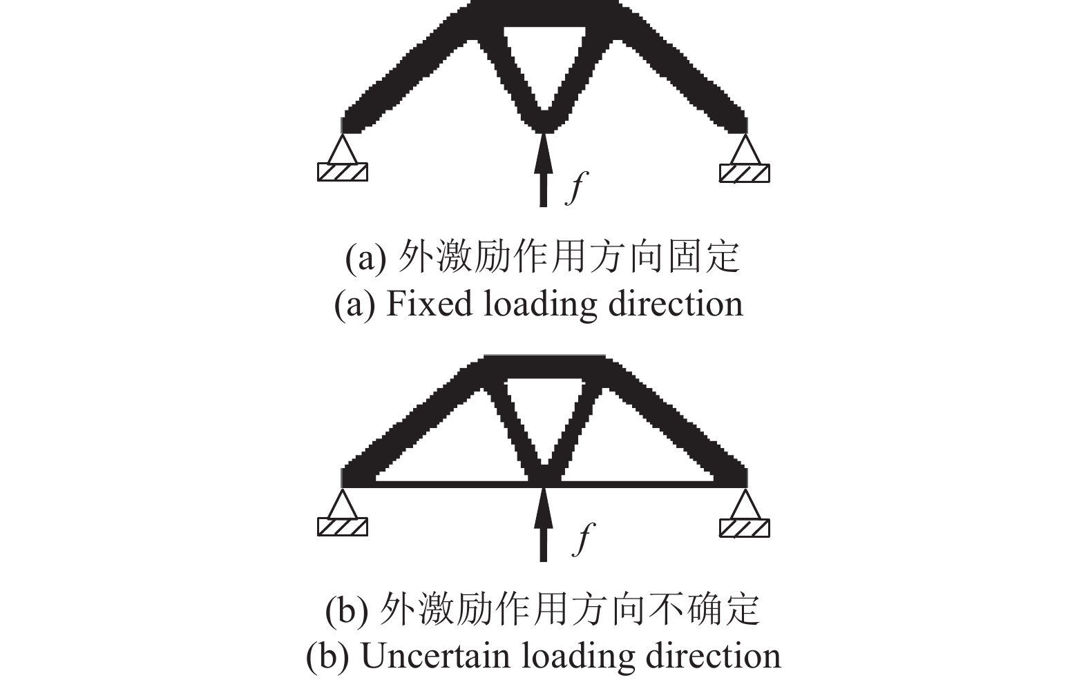 ROBUST DYNAMIC TOPOLOGY OPTIMIZATION OF CONTINUUM STRUCTURE SUBJECTED ...