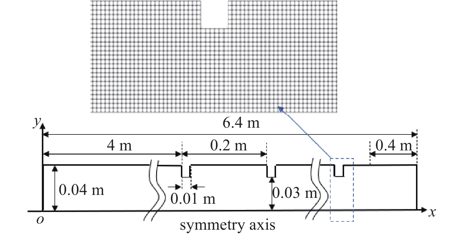 RESEARCH ON CO DEFLAGRATION AND EXPLOSION PREVENTION IN THE ALL-DRY ...