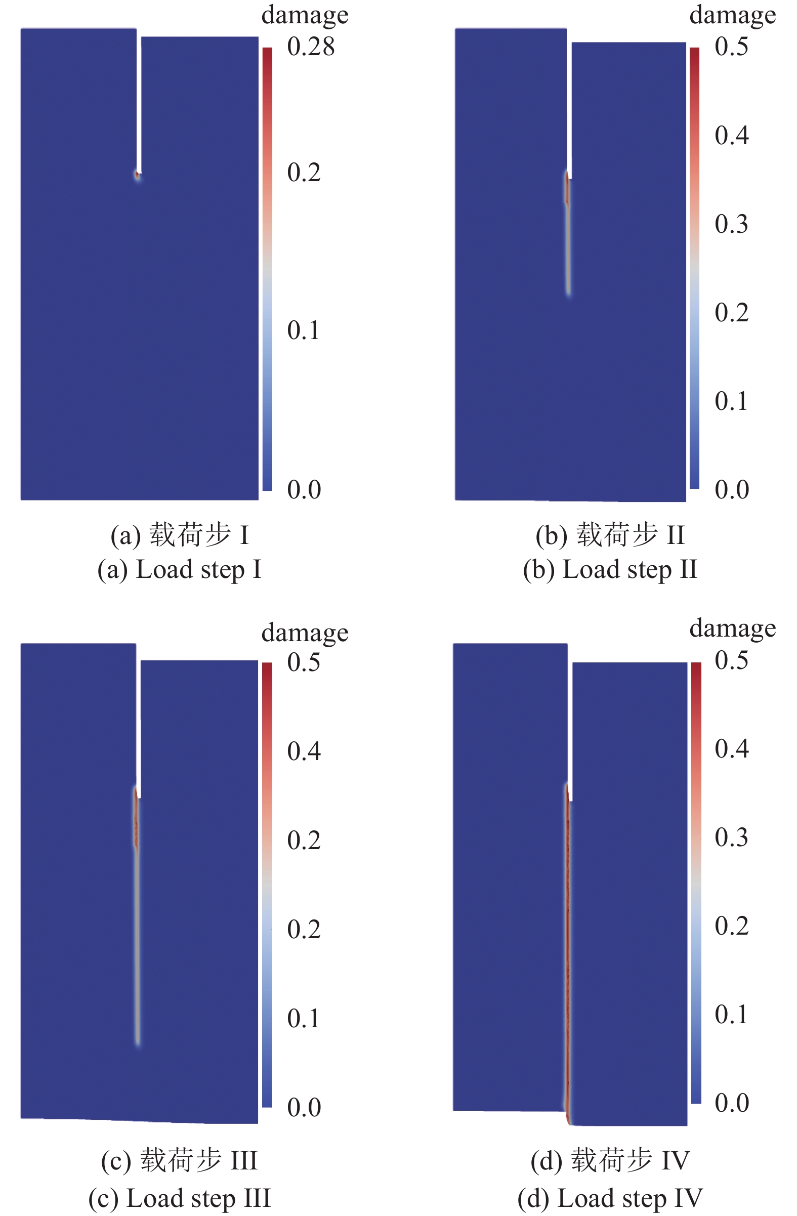 TURE MODE II CRACK SIMULATION BASED ON A STRUCTURED DEFORMATION DRIVEN ...