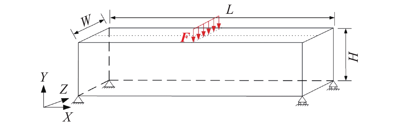 TOPOLOGICAL OPTIMIZATION DESIGN METHOD OF LAYER-WISE GRADED LATTICE STRUCTURES WITH HIGH LOAD ...