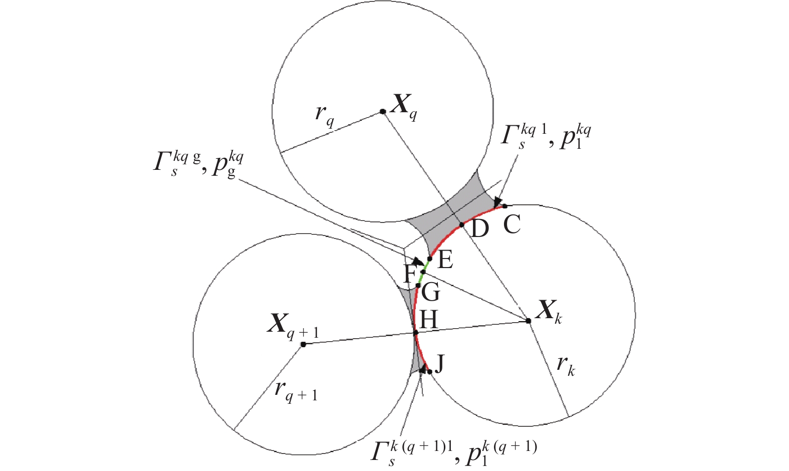 EFFECTIVE PRESSURE AND GENERALIZED EFFECTIVE BIOT STRESS OF POROUS ...