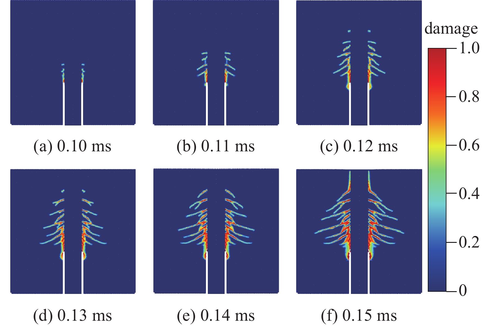 PERIDYNAMIC METHOD FOR THE INTERFACE IN THE REINFORCED CONCRETE
