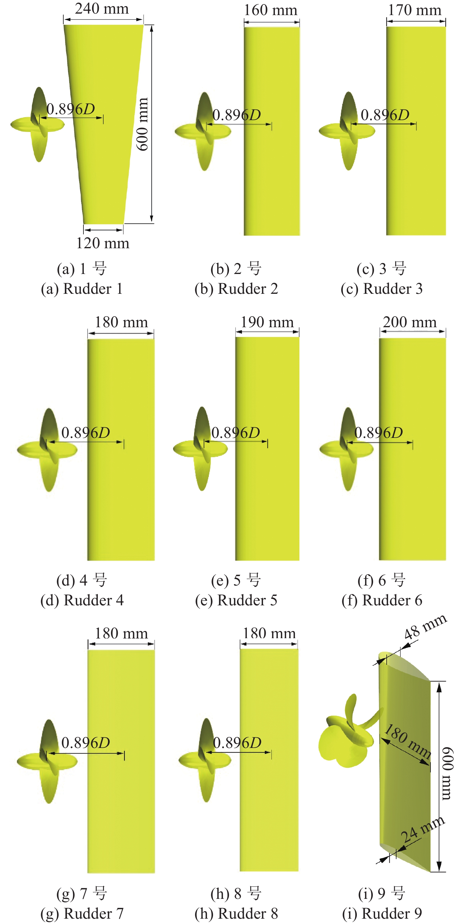 IMPACT OF RUDDER GEOMETRY ON THE WAKE EVOLUTIONS OF PROPELLER-RUDDER ...