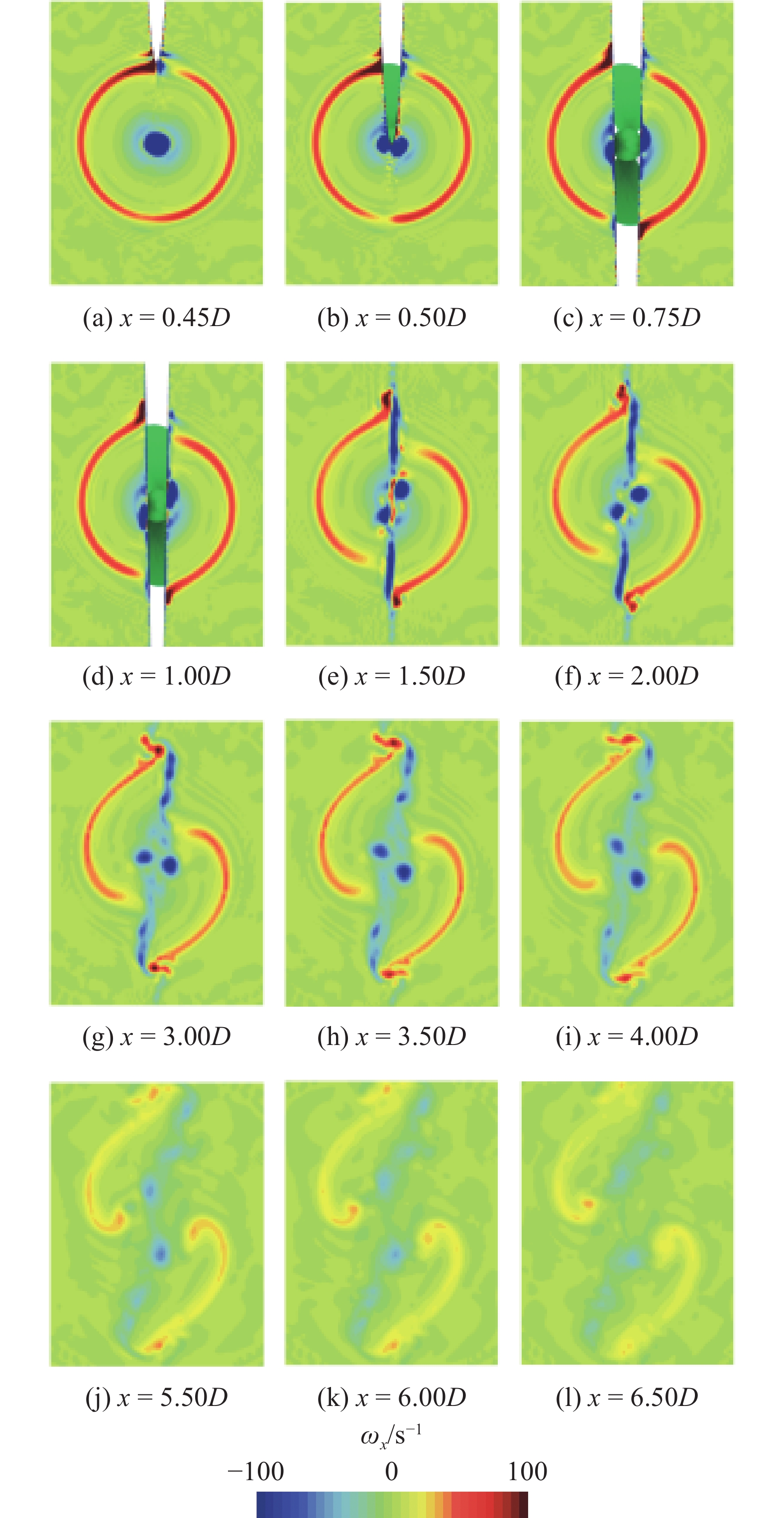 IMPACT OF RUDDER GEOMETRY ON THE WAKE EVOLUTIONS OF PROPELLER-RUDDER ...