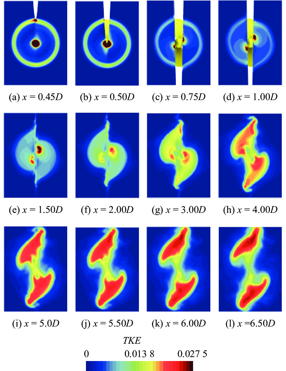IMPACT OF RUDDER GEOMETRY ON THE WAKE EVOLUTIONS OF PROPELLER-RUDDER ...
