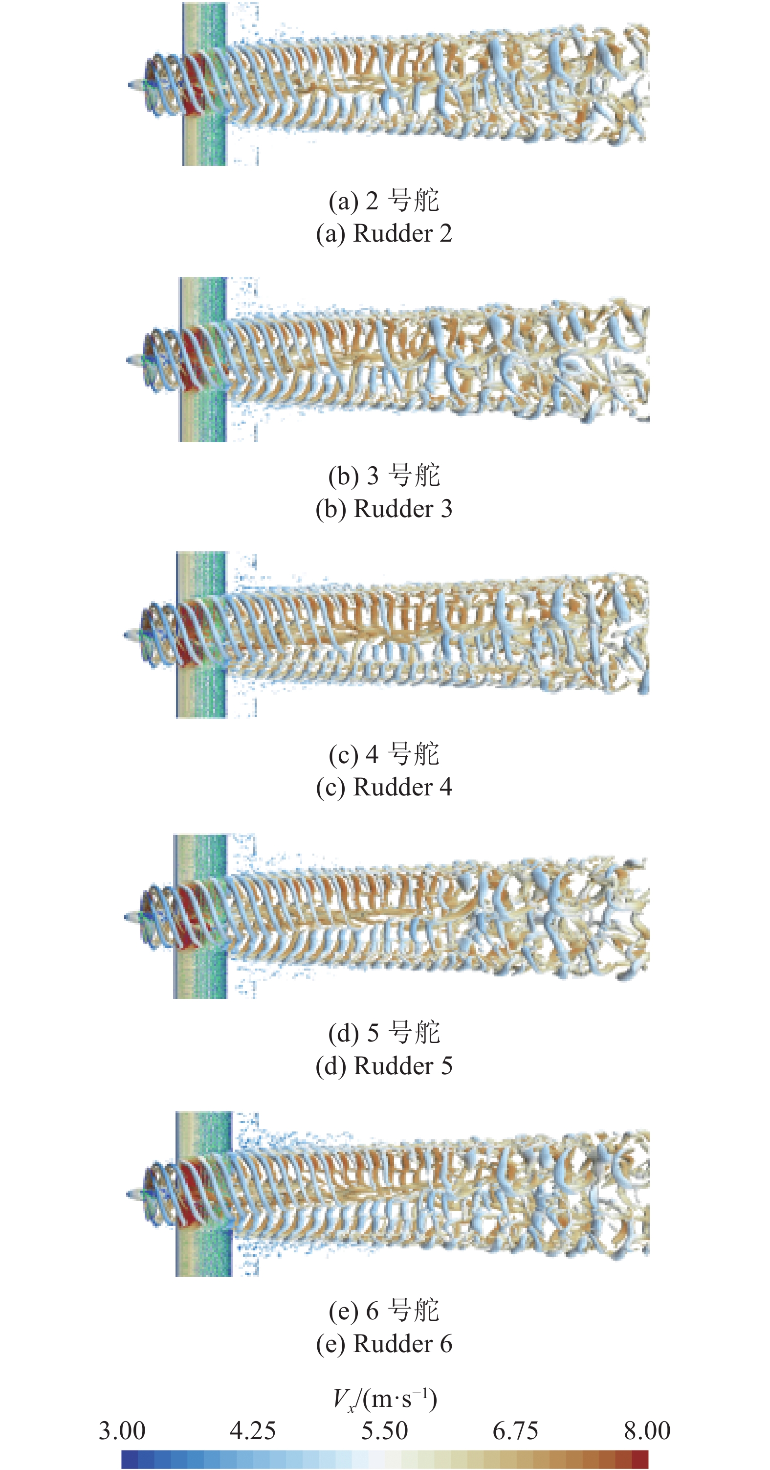 IMPACT OF RUDDER GEOMETRY ON THE WAKE EVOLUTIONS OF PROPELLER-RUDDER ...