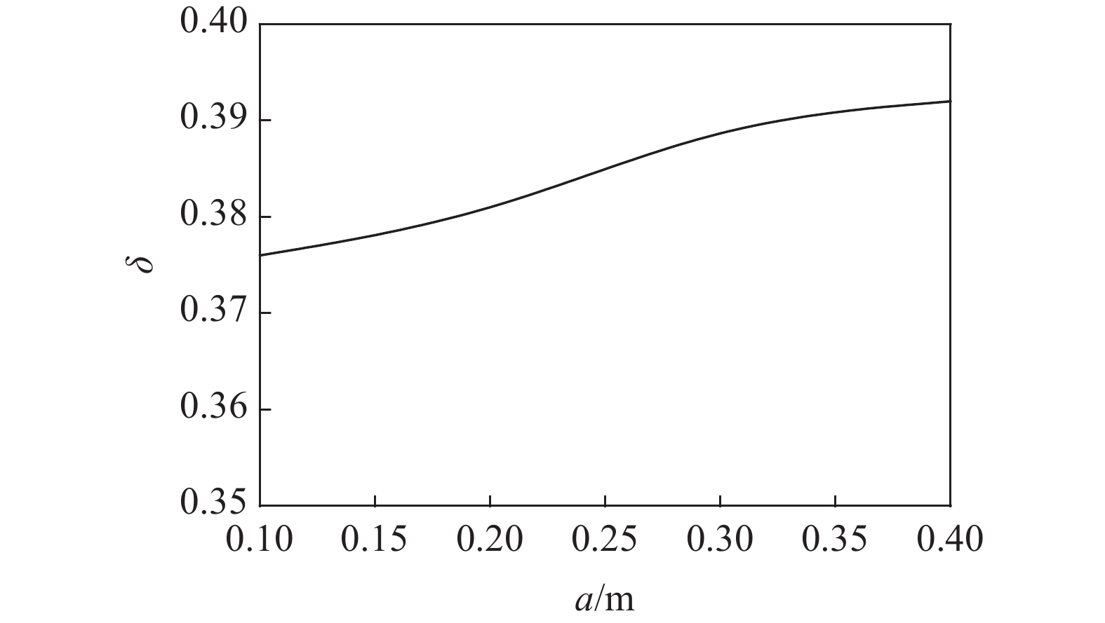 AN INPUT METHOD FOR EXPLOSION PROBLEMS BASED ON THE ACOUSTIC ...