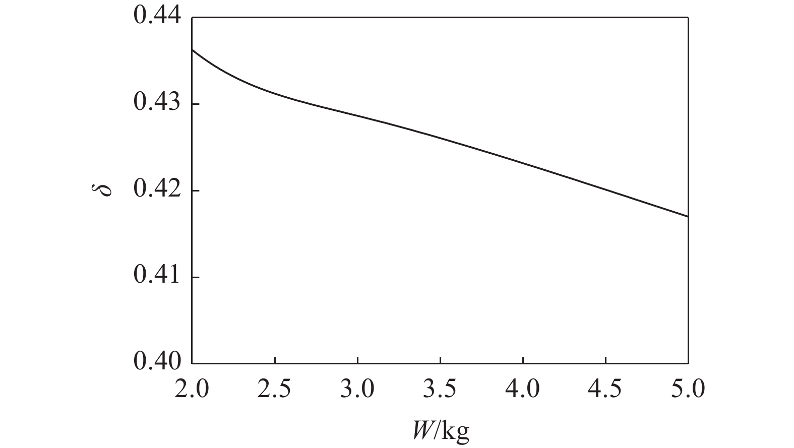 AN INPUT METHOD FOR EXPLOSION PROBLEMS BASED ON THE ACOUSTIC ...