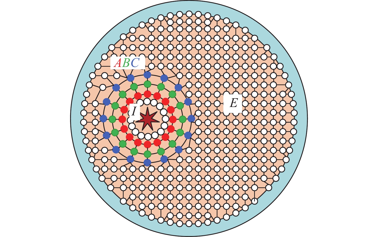 AN INPUT METHOD FOR EXPLOSION PROBLEMS BASED ON THE ACOUSTIC ...