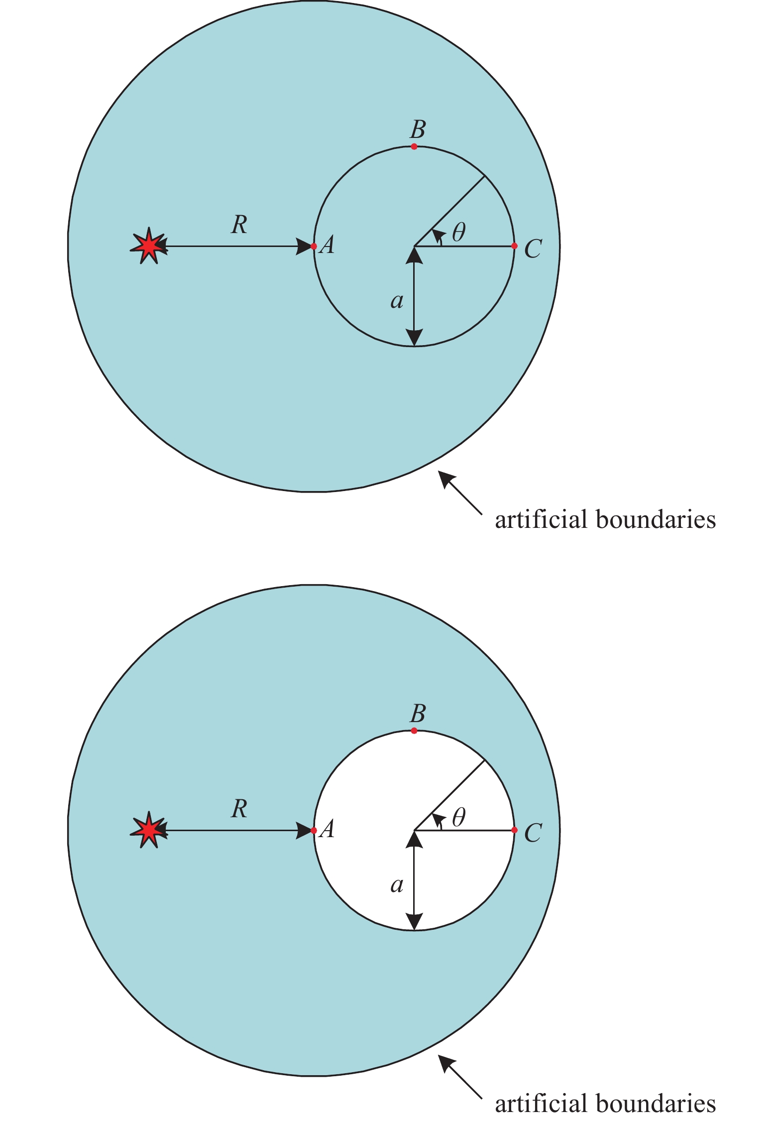 AN INPUT METHOD FOR EXPLOSION PROBLEMS BASED ON THE ACOUSTIC ...
