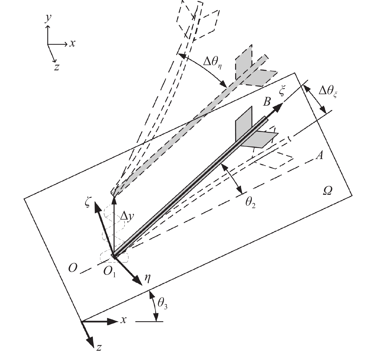 MECHANICAL CHARACTERISTICS OF THE DEFORMATION OF BIRD FEATHERS IN AIRFLOW