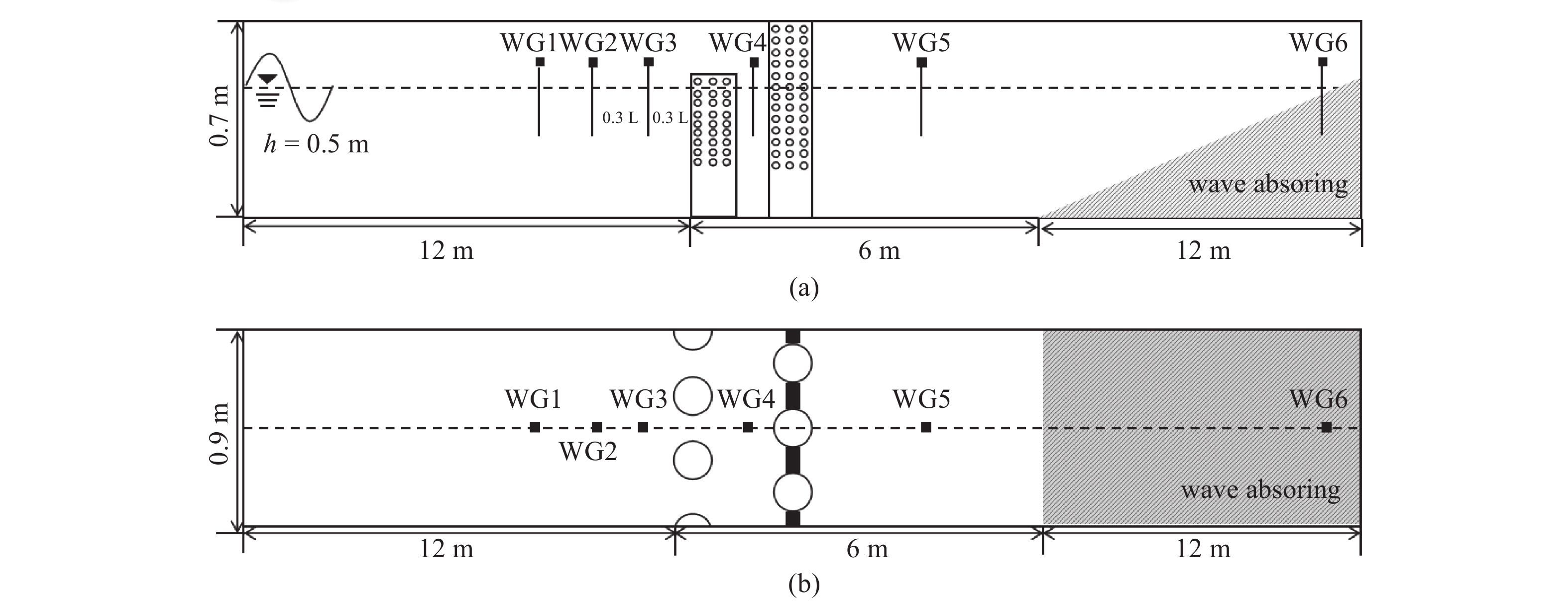 THREE DIMENSIONAL NUMERICAL SIMULATION OF WAVE INTERACTION WITH A NEW TYPE OF DOUBLE ROW ...