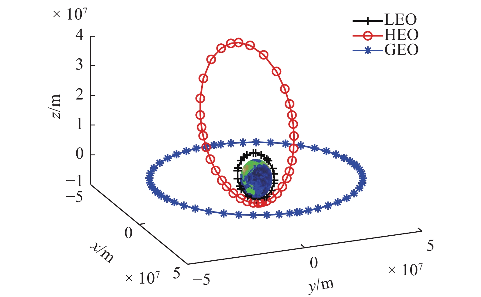 PARALLEL ACCELERATED LOCAL VARIATIONAL ITERATION METHOD AND ITS ...